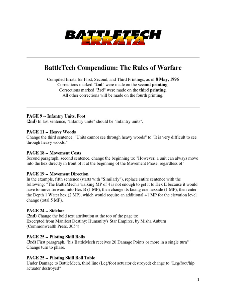 Errata - Battletech Compendium RoW | PDF | Military | Warfare