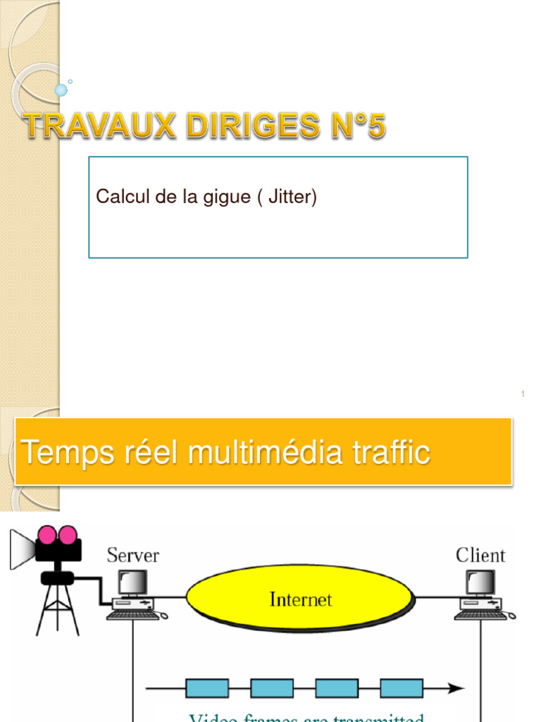 TD5 Jitter2021 | PDF | Codec | Streaming Media