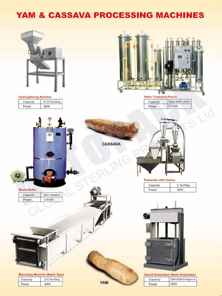 Yam Cassava Processing Machines | PDF