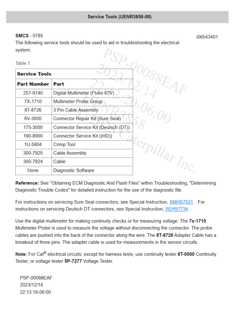 Tools | PDF | Computers | Technology & Engineering