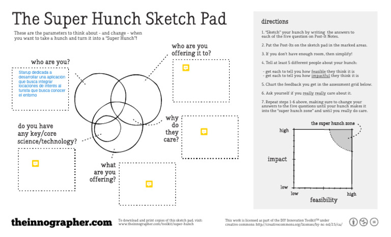 Super Hunch Sketch Pad Guide | PDF