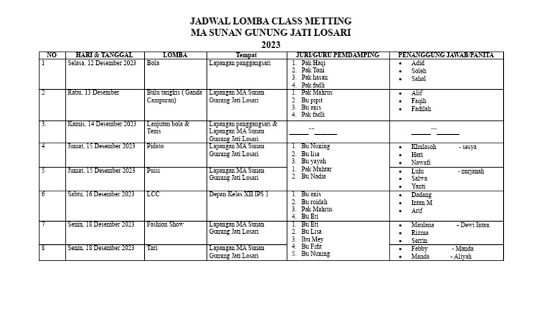 Jadwal Lomba Class Metting | PDF