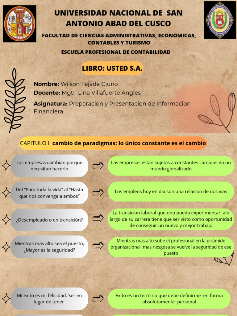 Primer Capitulo USTED S.a. | PDF