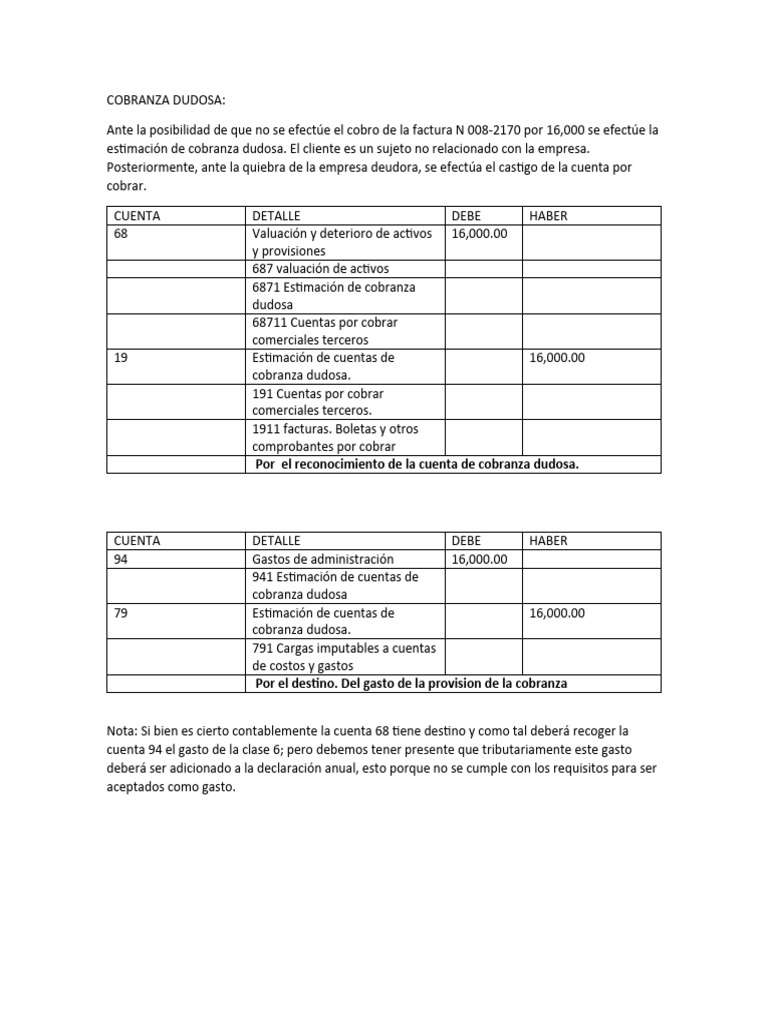 Ejemplo COBRANZA DUDOSA | PDF