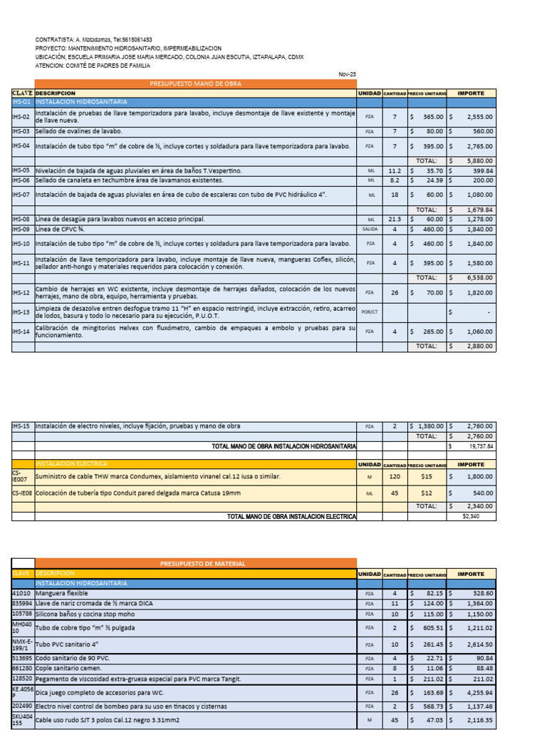 PRESUPUESTO mano de obra y materiales esc prim jose maria mercado | PDF ...