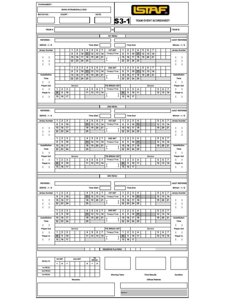 Scoresheet in Sepak Takraw | PDF | Sport Variants | Team Sports