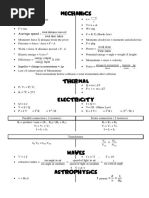 Class 9 Physics Formulas | PDF
