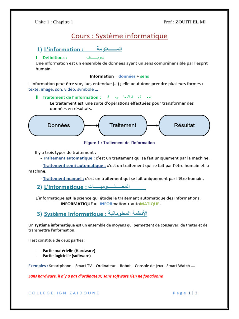 U L - CH L - Systeme Informatique | PDF | Informatique | Logiciel