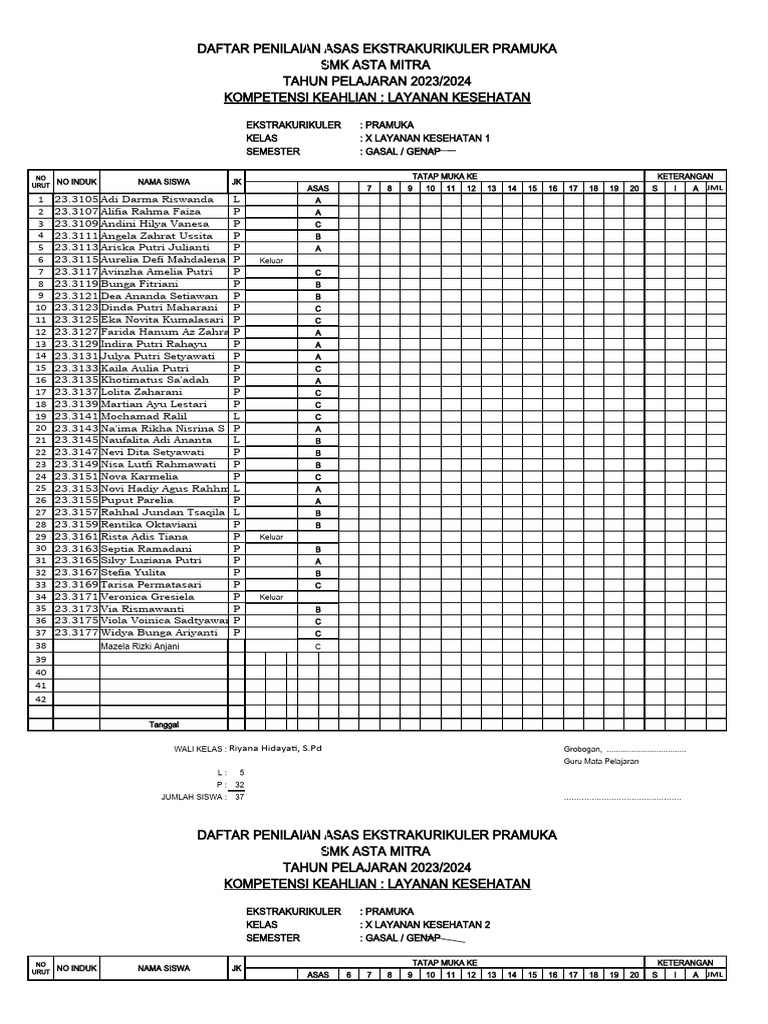Nilai Asas Kelas X Ekstra Pramuka | PDF