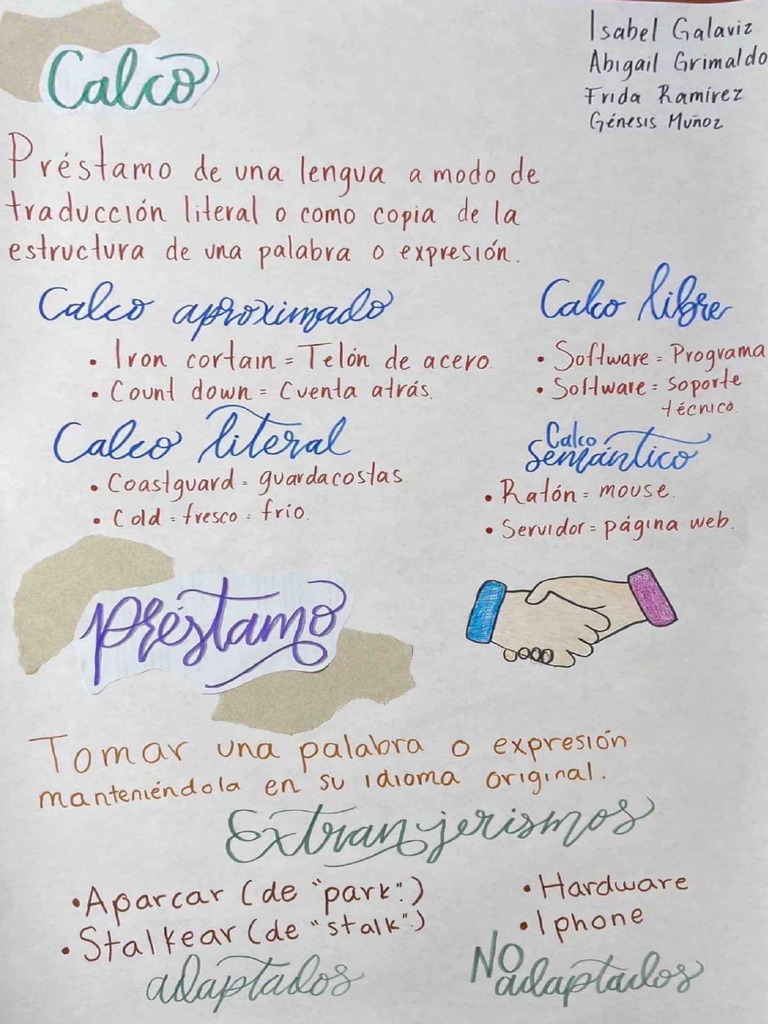 Calco y Préstamo | PDF