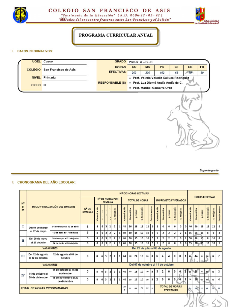 Programacion Anual | PDF