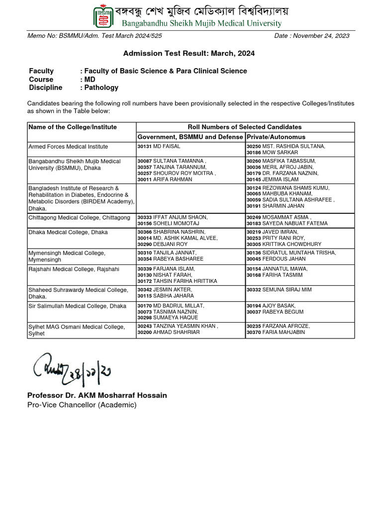 BSMMU MD Pathology Admission Results 2024 | PDF | Dhaka | World Politics