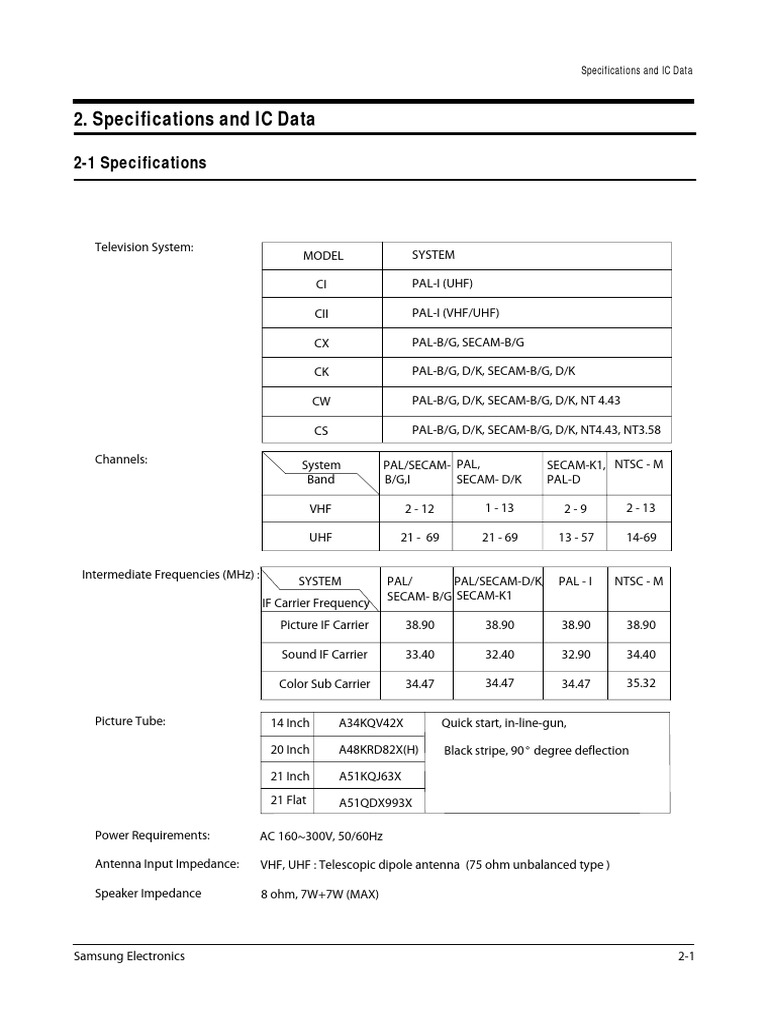 Product Specification | PDF | Electronics | Electronic Engineering