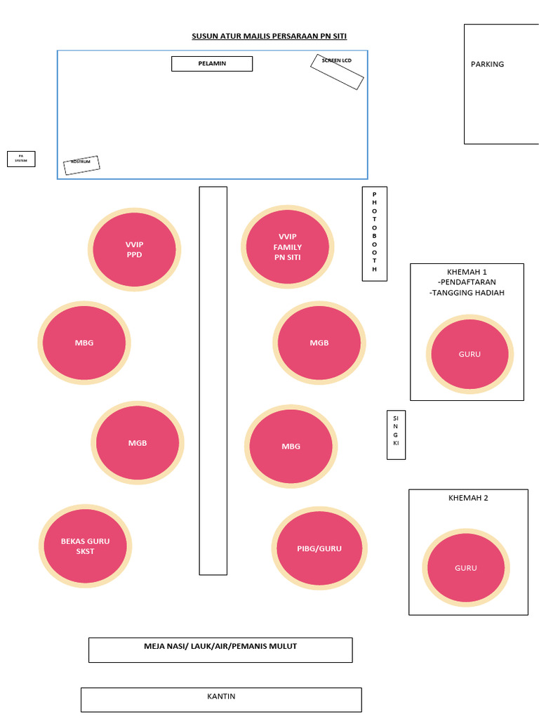 Majlis Persaraan Pn Siti Layout | PDF