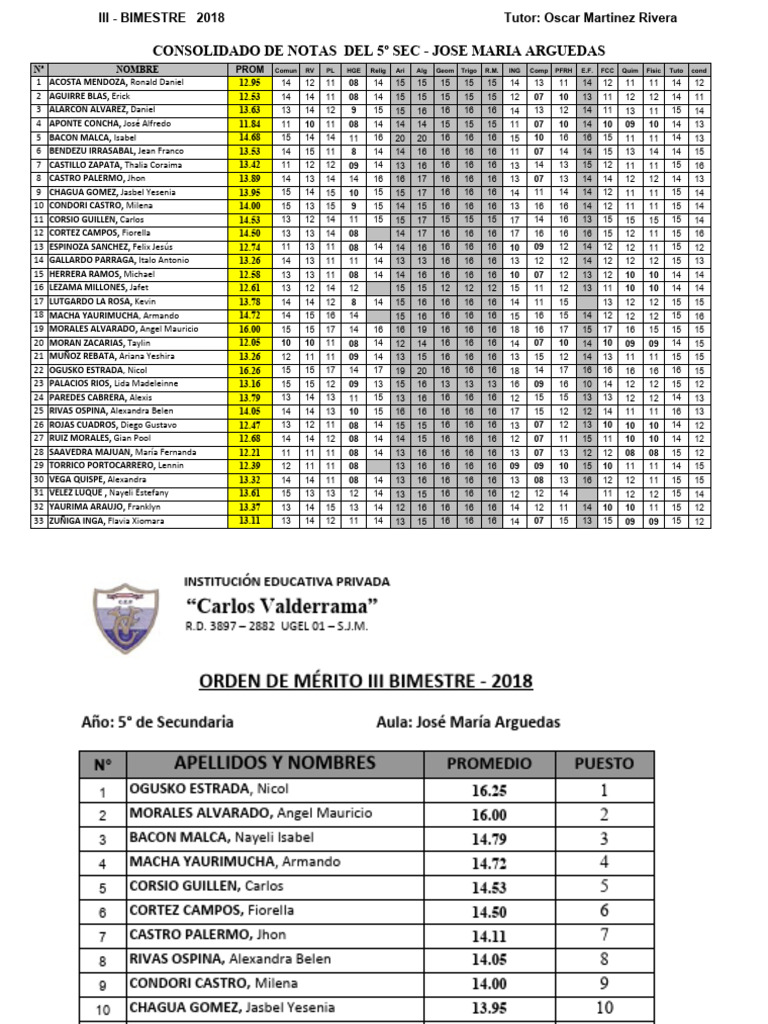 3B Sabana 5° Sec | PDF