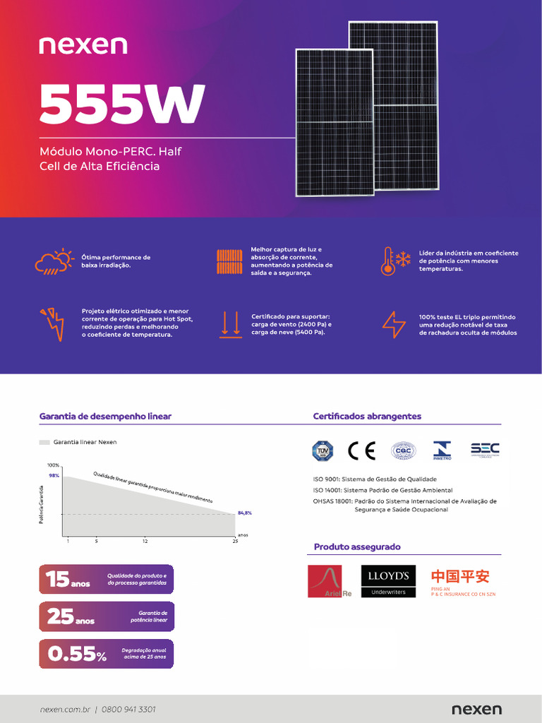 Detasheet-Painel 555w | PDF