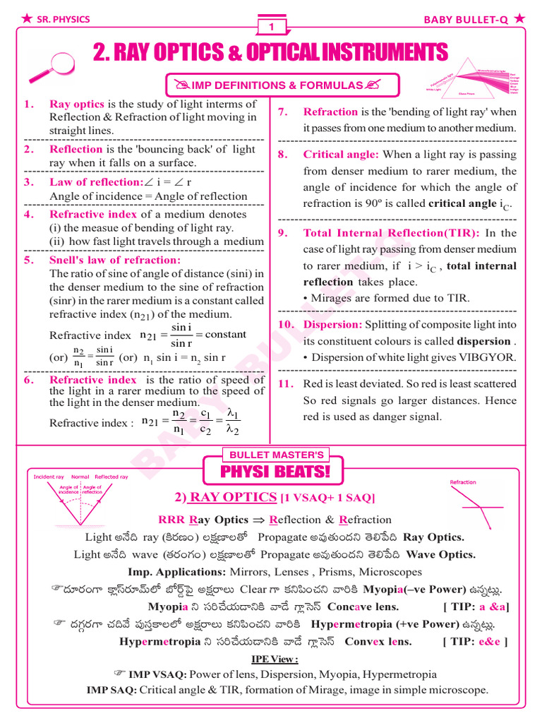 2-RAY-OPTICS | PDF | Refraction | Refractive Index