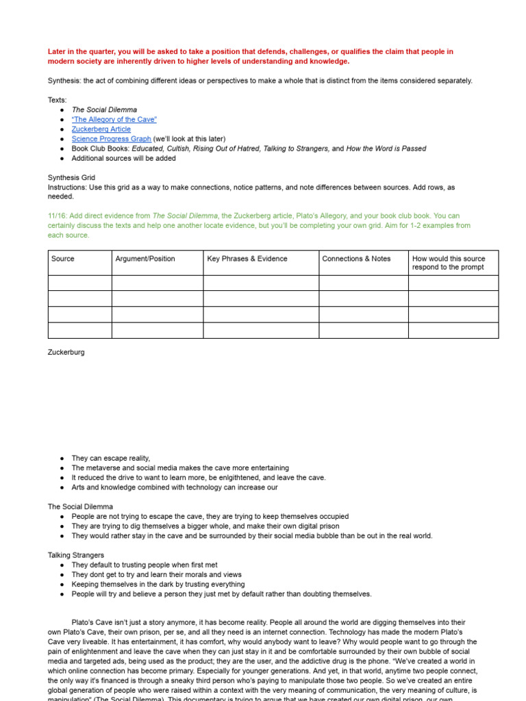 AP Lang Synthesis Grid Answer Key | PDF | Human Communication ...