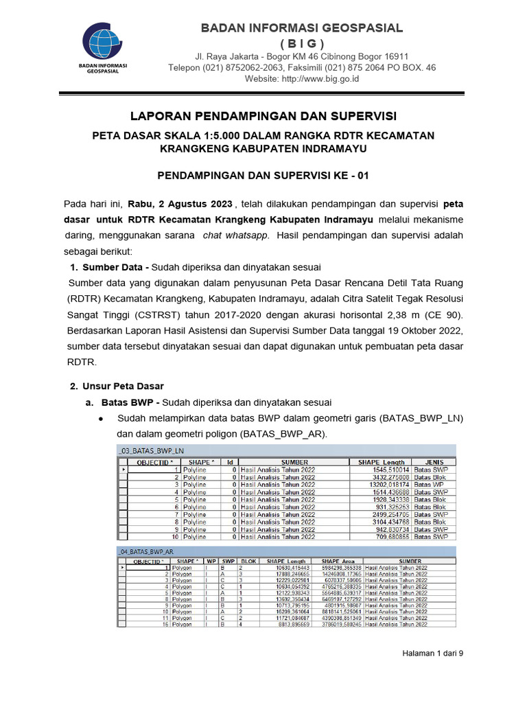 Laporan Supervisi Peta RDTR Krangkeng | PDF