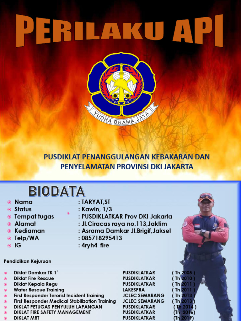 Perilaku API.2023 | PDF