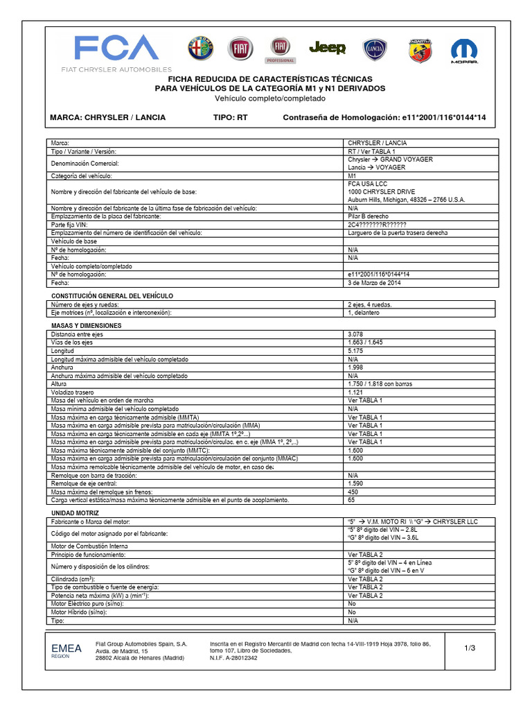 Ficha Reducida de Características Técnicas para Vehículos de La Categoría M1 Y N1 Derivados ...