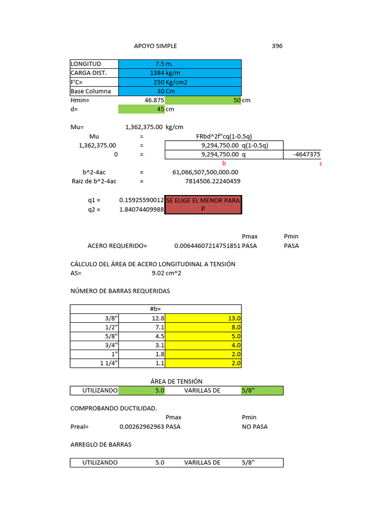 Diseño Trabe Marvin | PDF