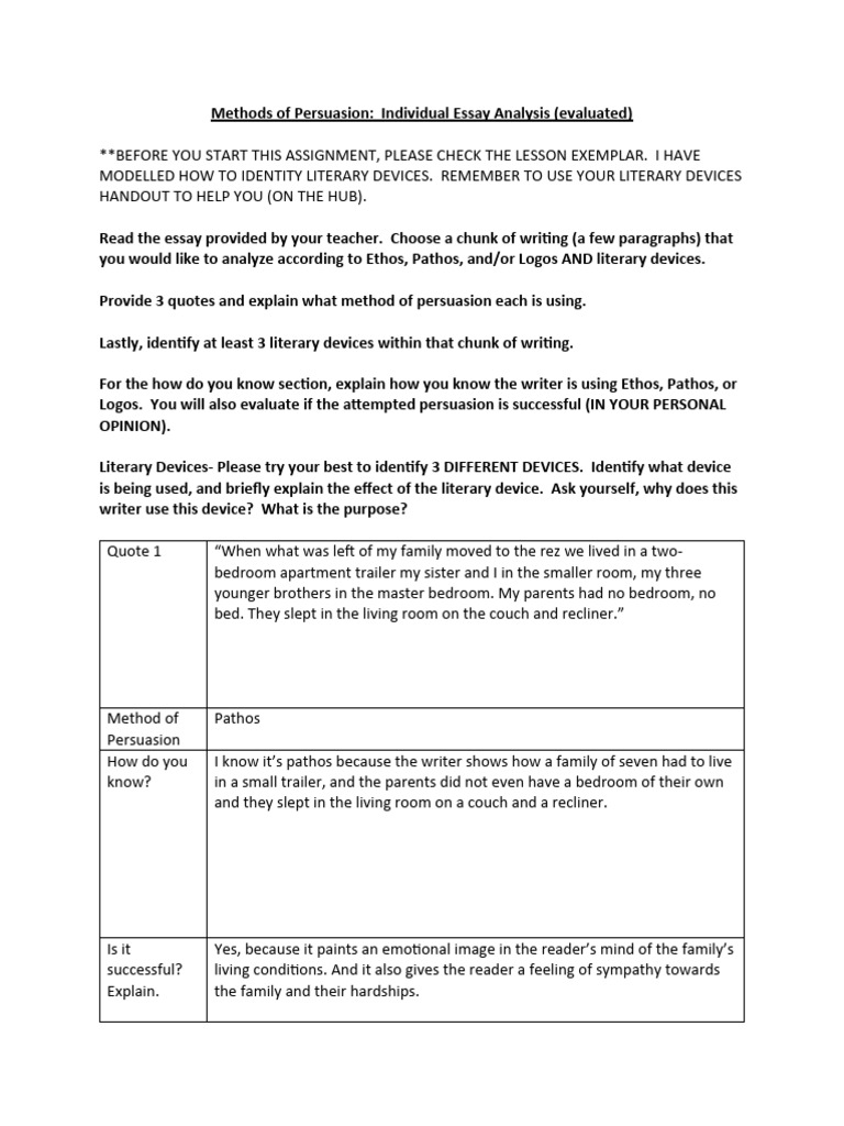 Methods of Persuasion - Individual Essay Analysis Template | PDF ...