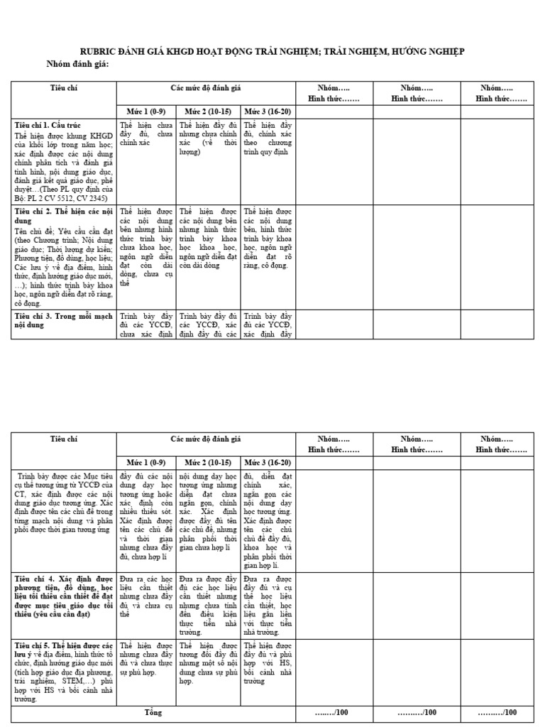 RUBRIC ĐÁNH GIÁ KHGD HOẠT ĐỘNG TRẢI NGHIỆM | PDF