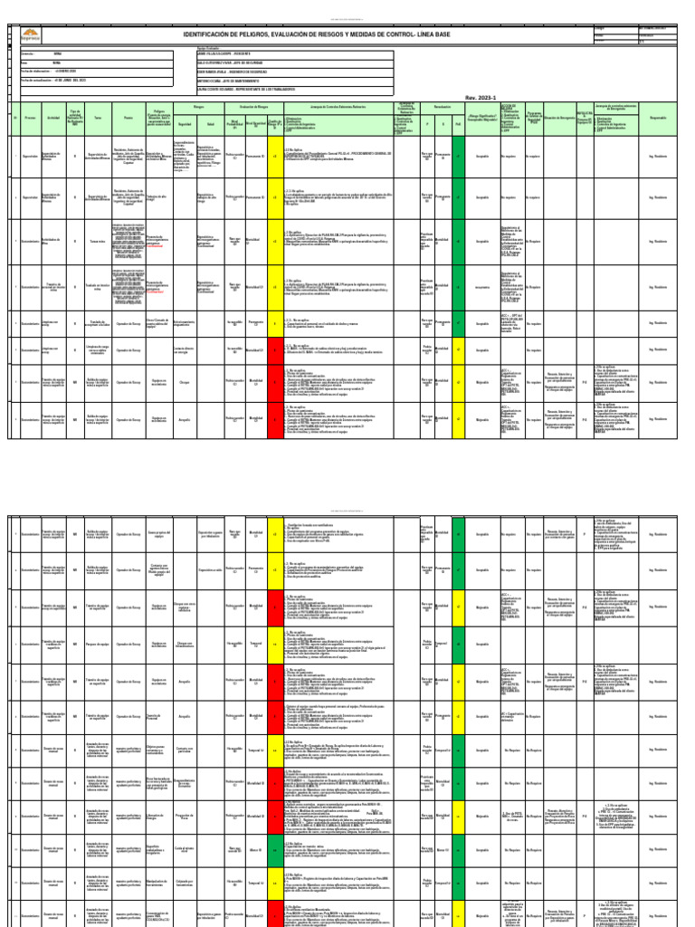 Mt-Ssmac-500-003 Iperc Línea Base General v.11 | PDF