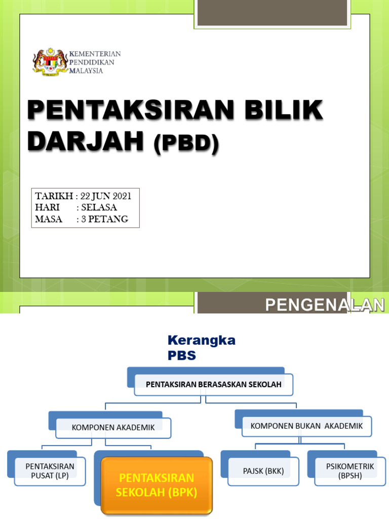 Slide Powerpoint Taklimat PBD 2021 | PDF