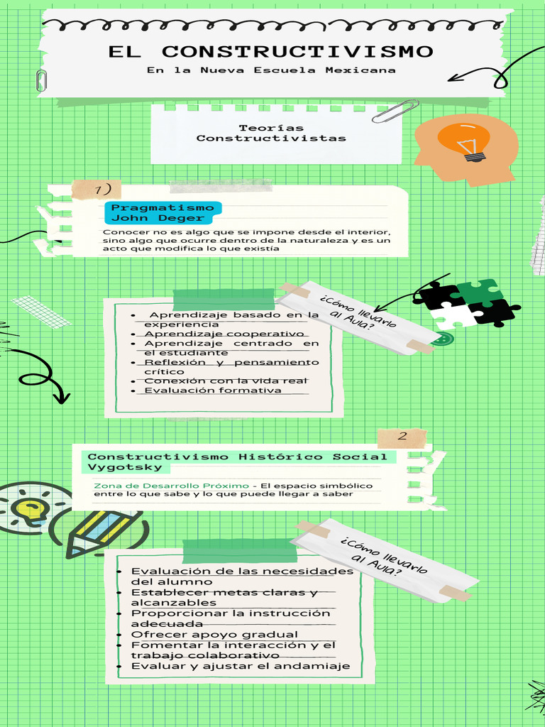Mccems Constructivismo | PDF