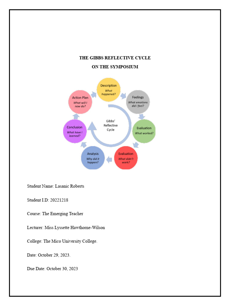Gibbs Reflection | PDF