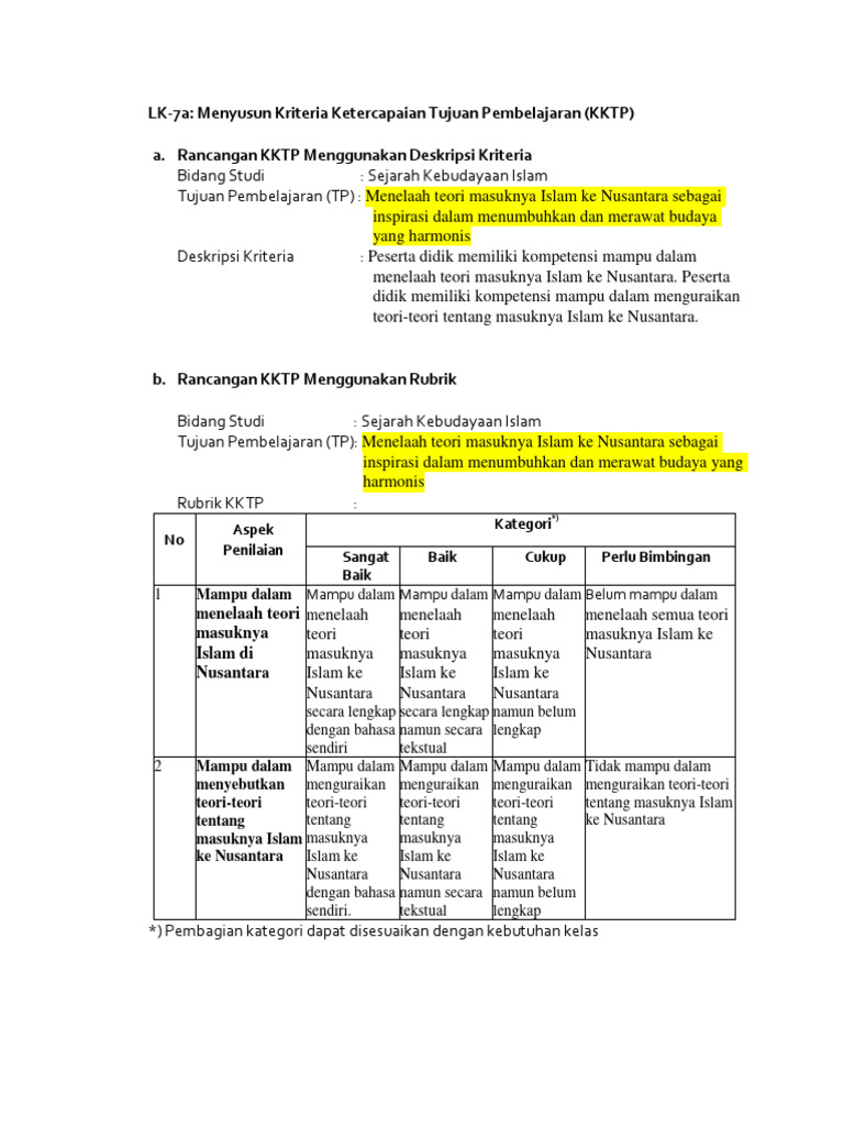 Contoh KKTP | PDF | Seni & Disiplin Bahasa