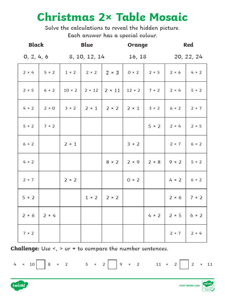 Christmas Math Mosaic Puzzles | PDF