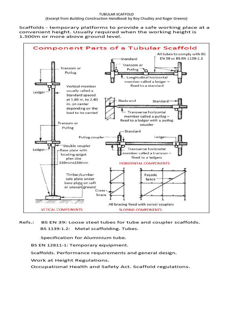 Tubular Scaffolding | PDF | Scaffolding | Manufactured Goods