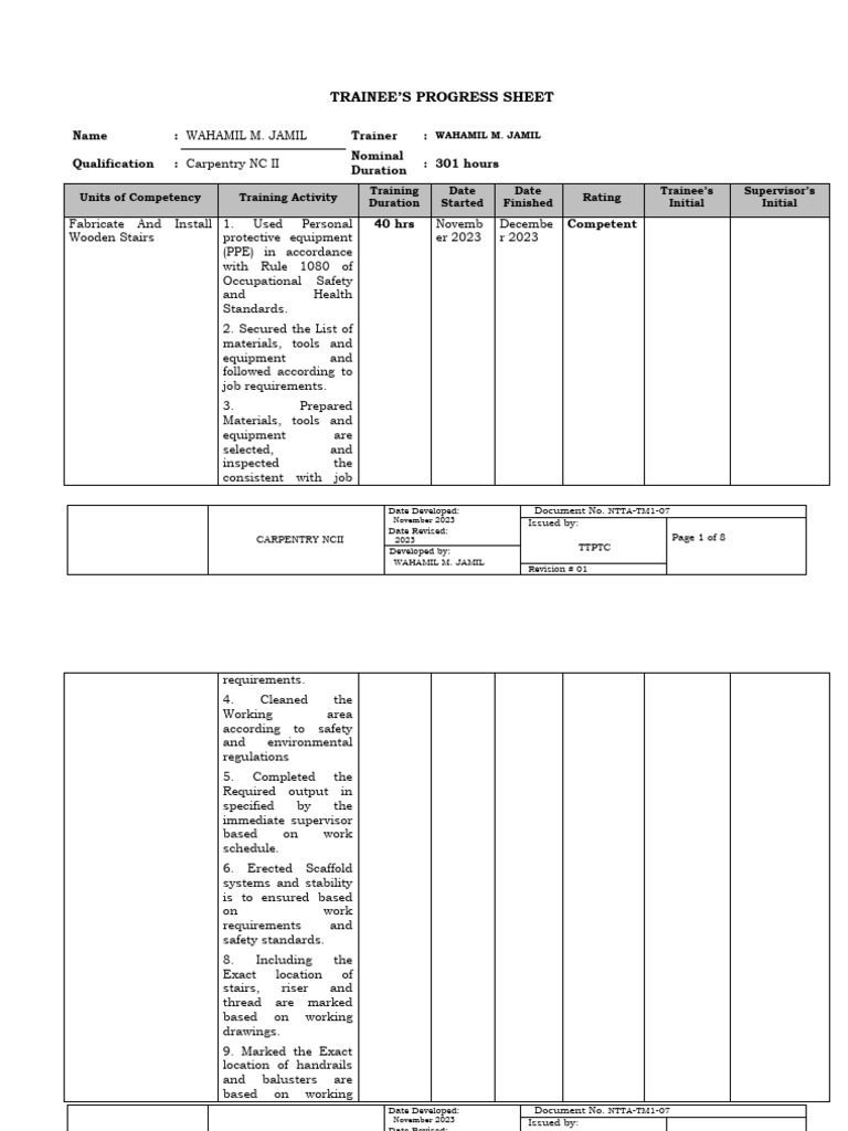 Carpentry NC II Trainee Progress | PDF | Stairs | Personal Protective ...