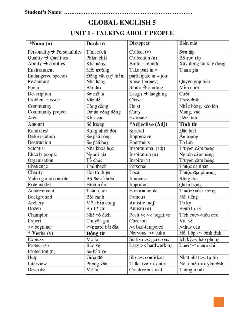 E5 U1 Vocab List | PDF