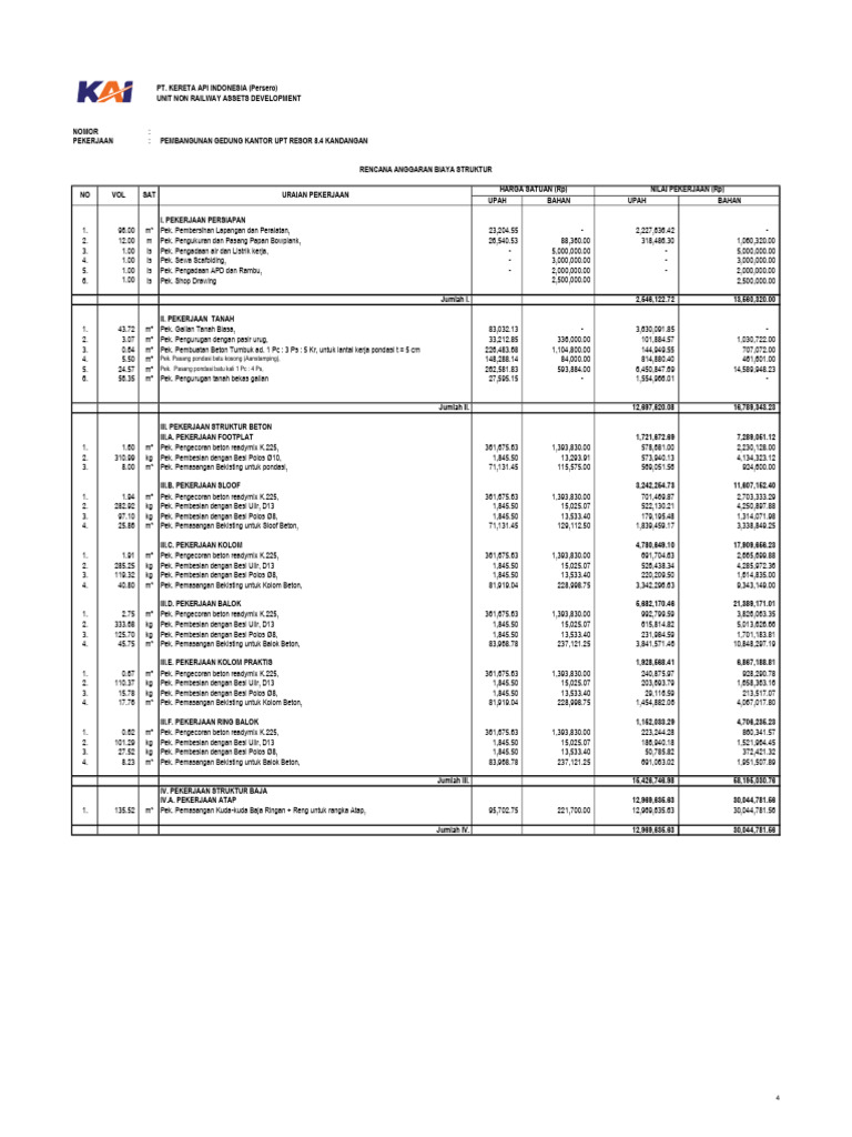 2023.12.14 - RAB FINAL Master - RESOR SINTELIS - 8.4 Kandangan | PDF