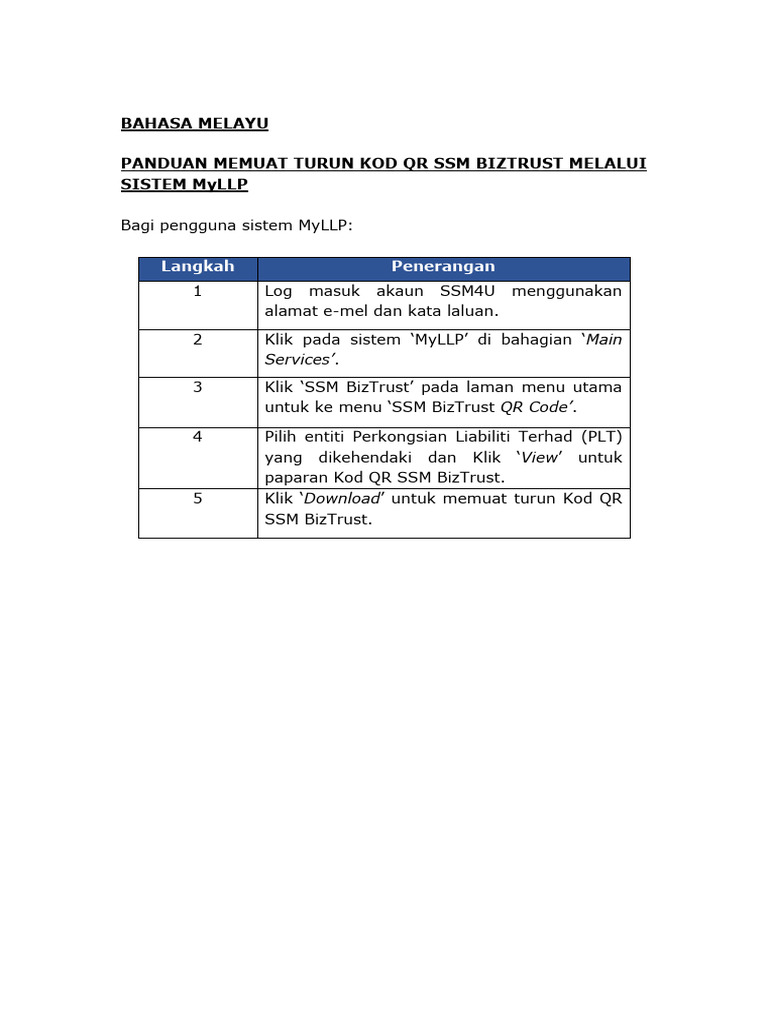Panduan Memuat Turun Kod QR SSM Biztrust Melalui Sistem Myllp | PDF