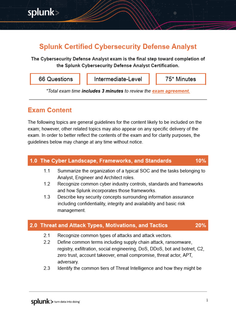 Splunk Test Blueprint Cybersecurity Defense Analyst | PDF | Security ...