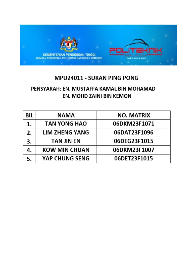 MPU24011 Mini Projek | PDF | Karier & Perkembangan | Bisnis