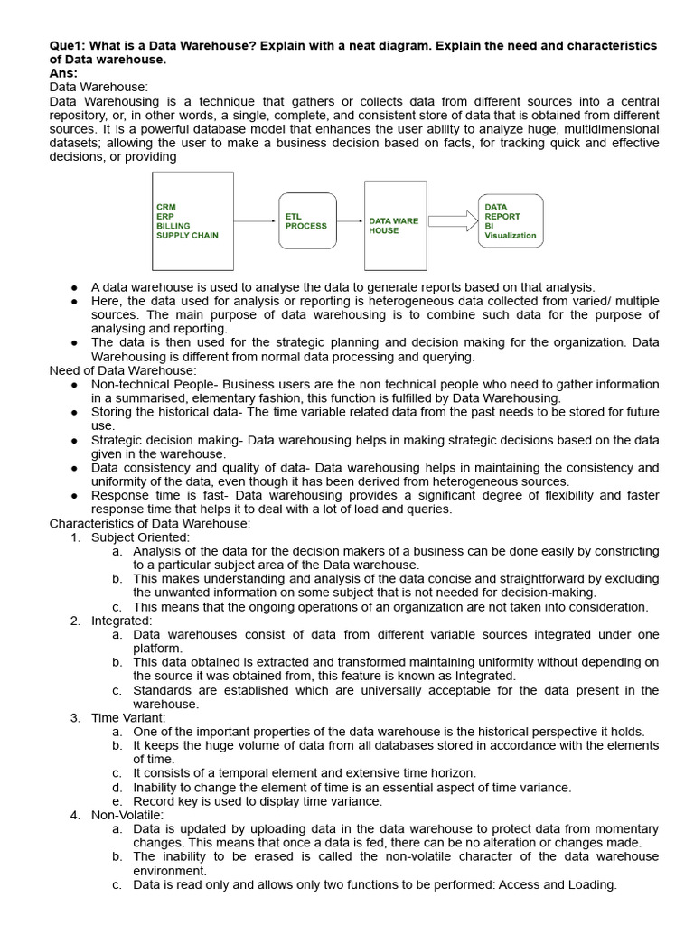 DWDM Imp | PDF