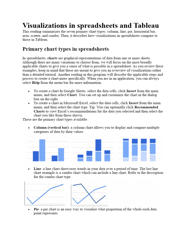 Visualizations In Spreadsheets And Tableau Pdf Chart Spreadsheet