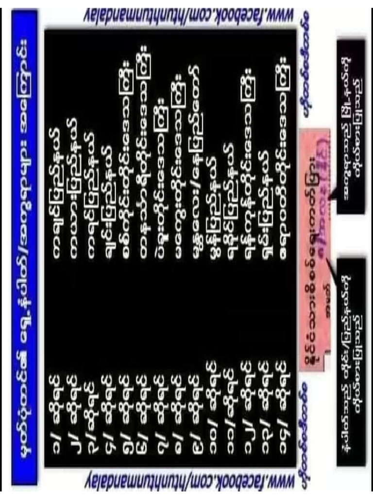 NRC List | PDF