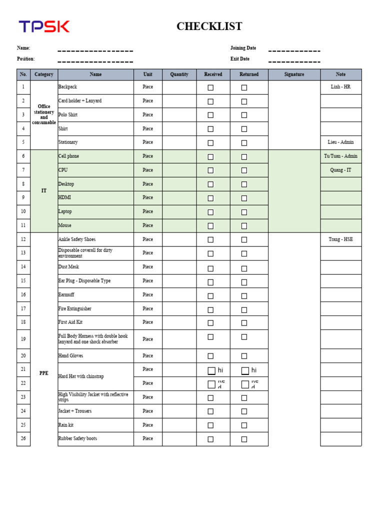 TPSK - Exit Checklist | PDF | Softlines (Retail) | Clothing