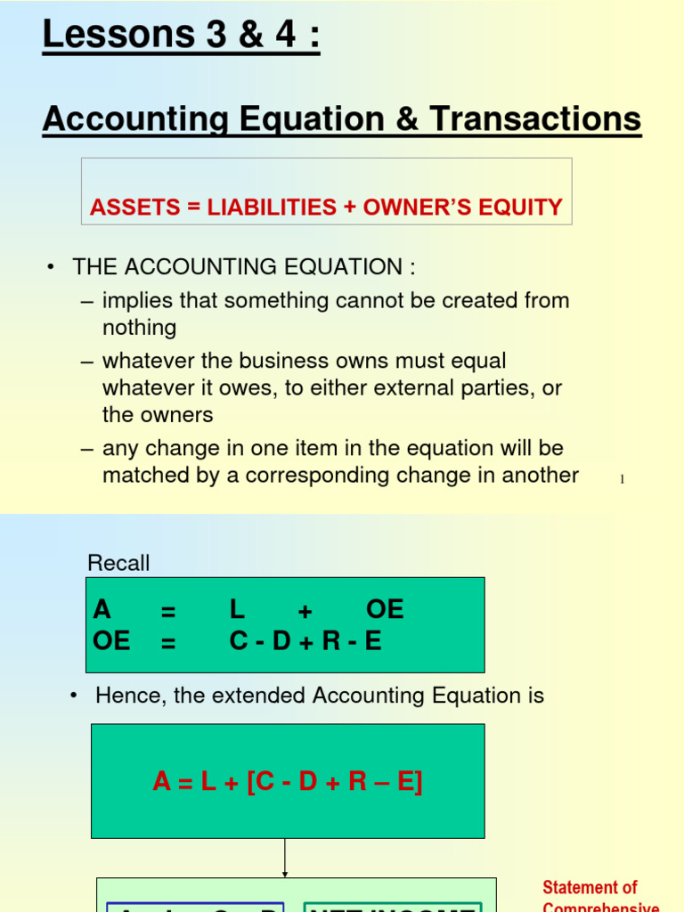 Basic Accounting I | PDF | Balance Sheet | Expense
