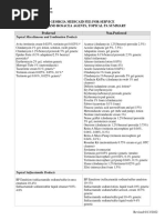Steroid Potency Chart | PDF | Topical Medication | Organic Compounds