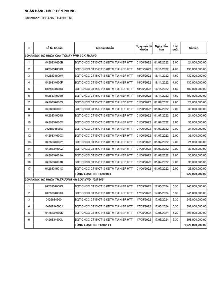SỐ TK (Unicode Encoding Conflict 1) | PDF