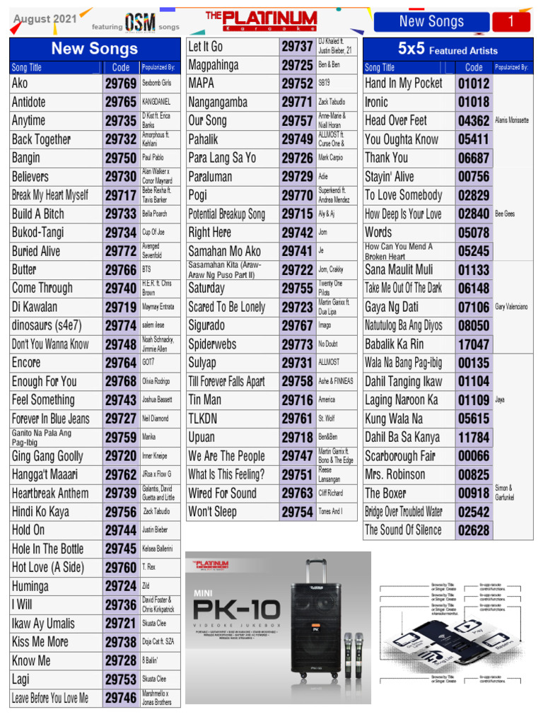 Karaoke Songlist 151-181 | PDF | Musical Groups | Musicians