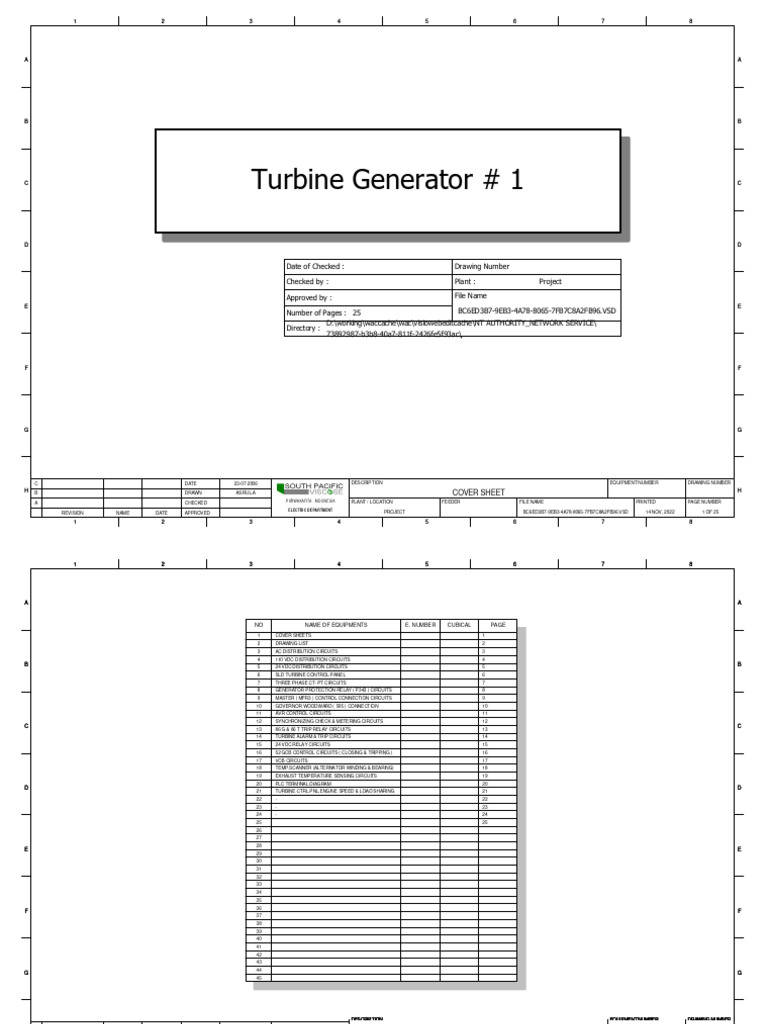 Turbine Generator No.1 | Download Free PDF | Electrical Components ...